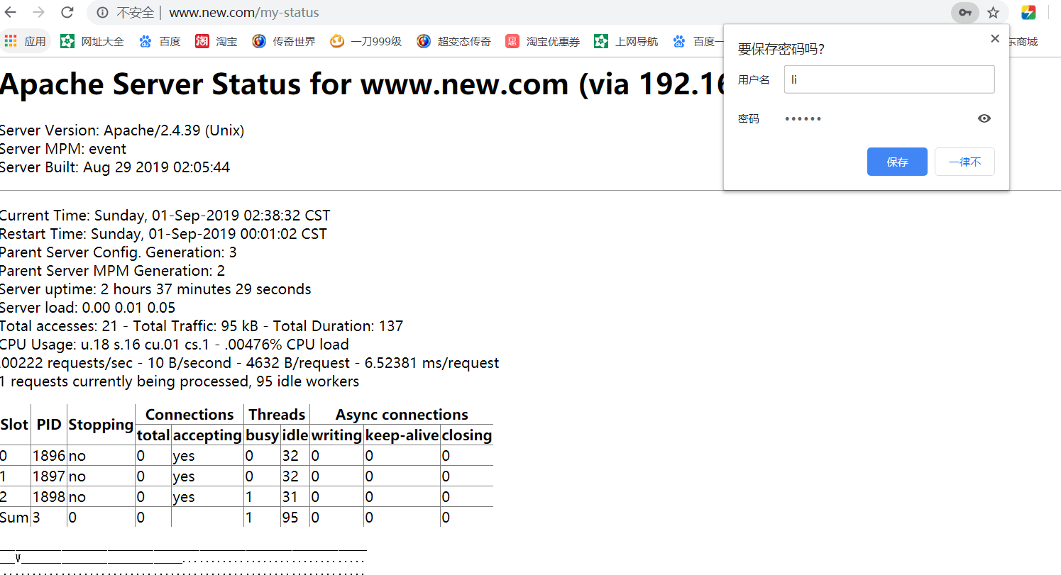 Apache:status状态查询模块 | 小树窝